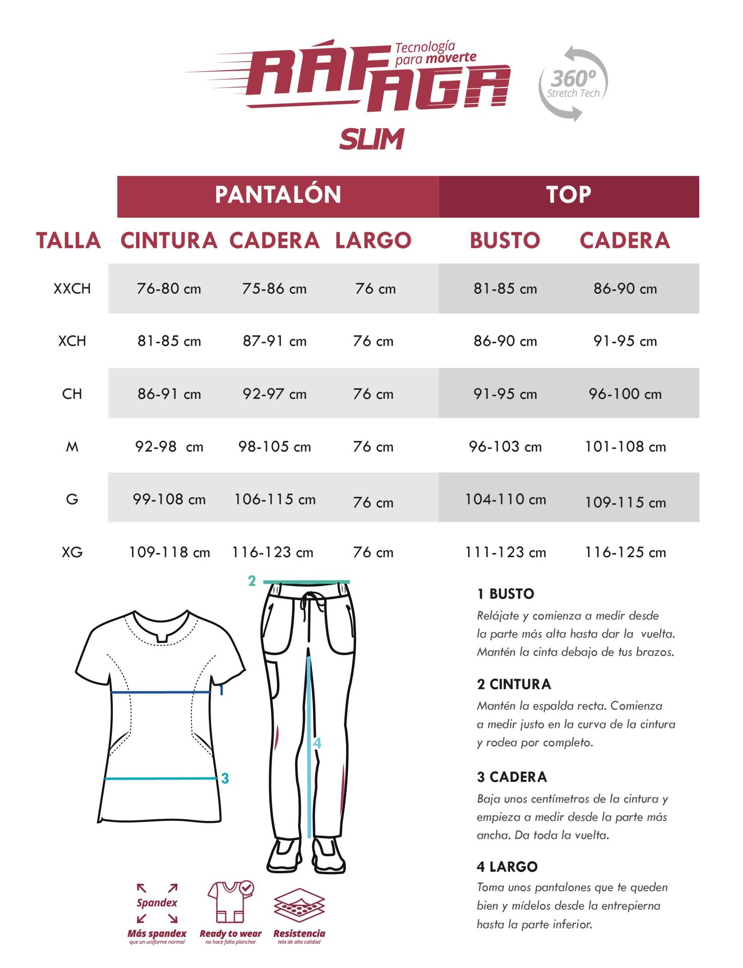 Guía de tallas Mujer | MEDIFORM
